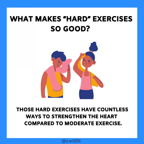 Why Is "Hard" Exercise So Effective? - Trainerize.me