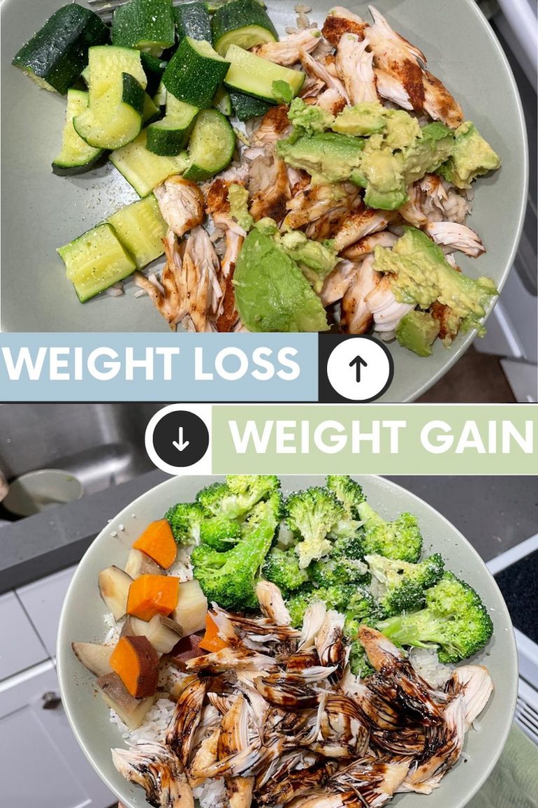 Weight Loss vs. Weight Gain Diets - Trainerize.me