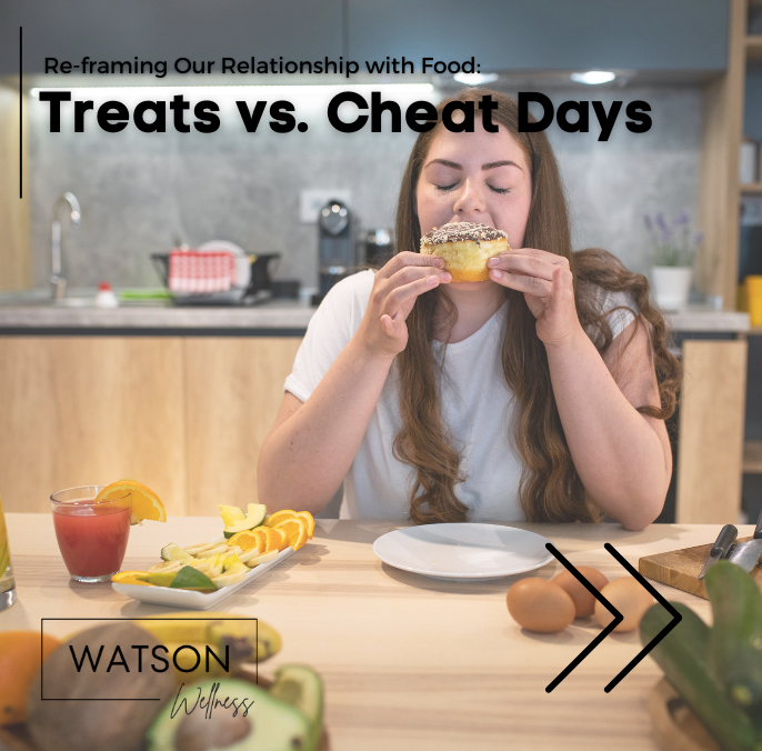 Re-framing Cheat Days as Treats Days - Trainerize.me