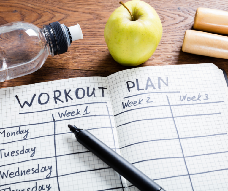 The Importance of Tracking Your Workouts: Elevate Your Fitness Journey ...