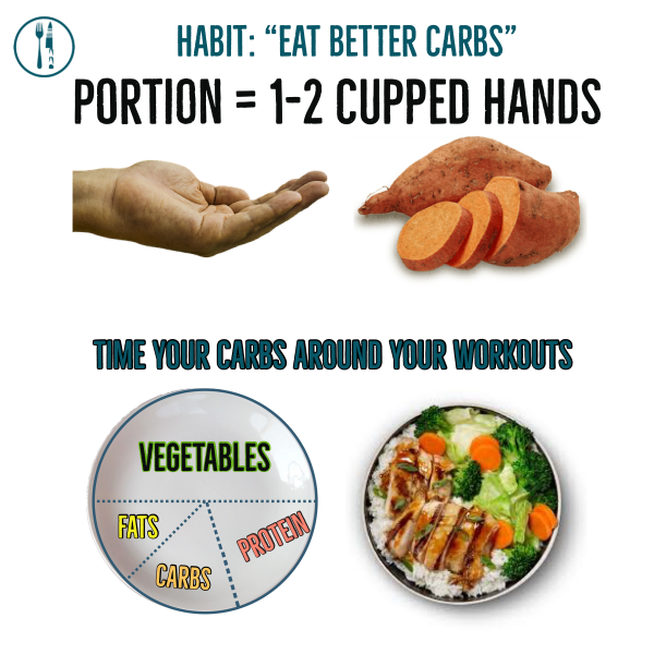 Carbs Are Not the Enemy: The Truth About High-Carb Diets and Health ...